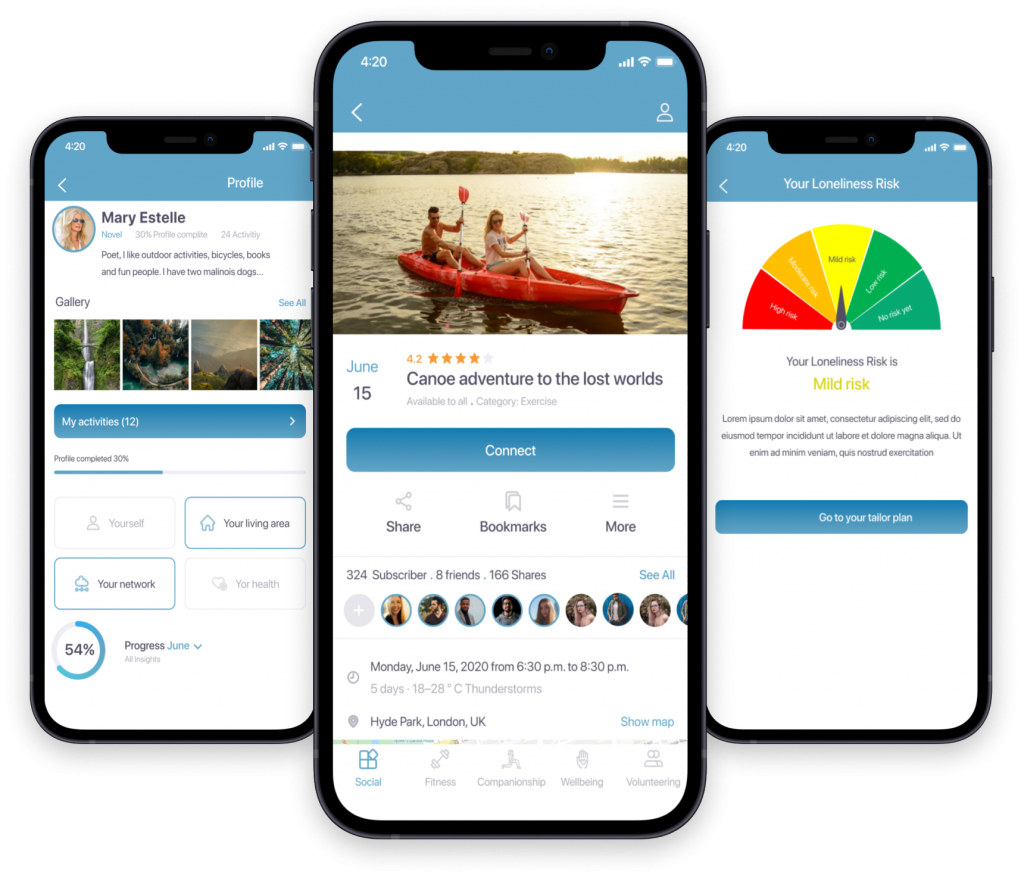 Software development case studies | ZenBit Tech