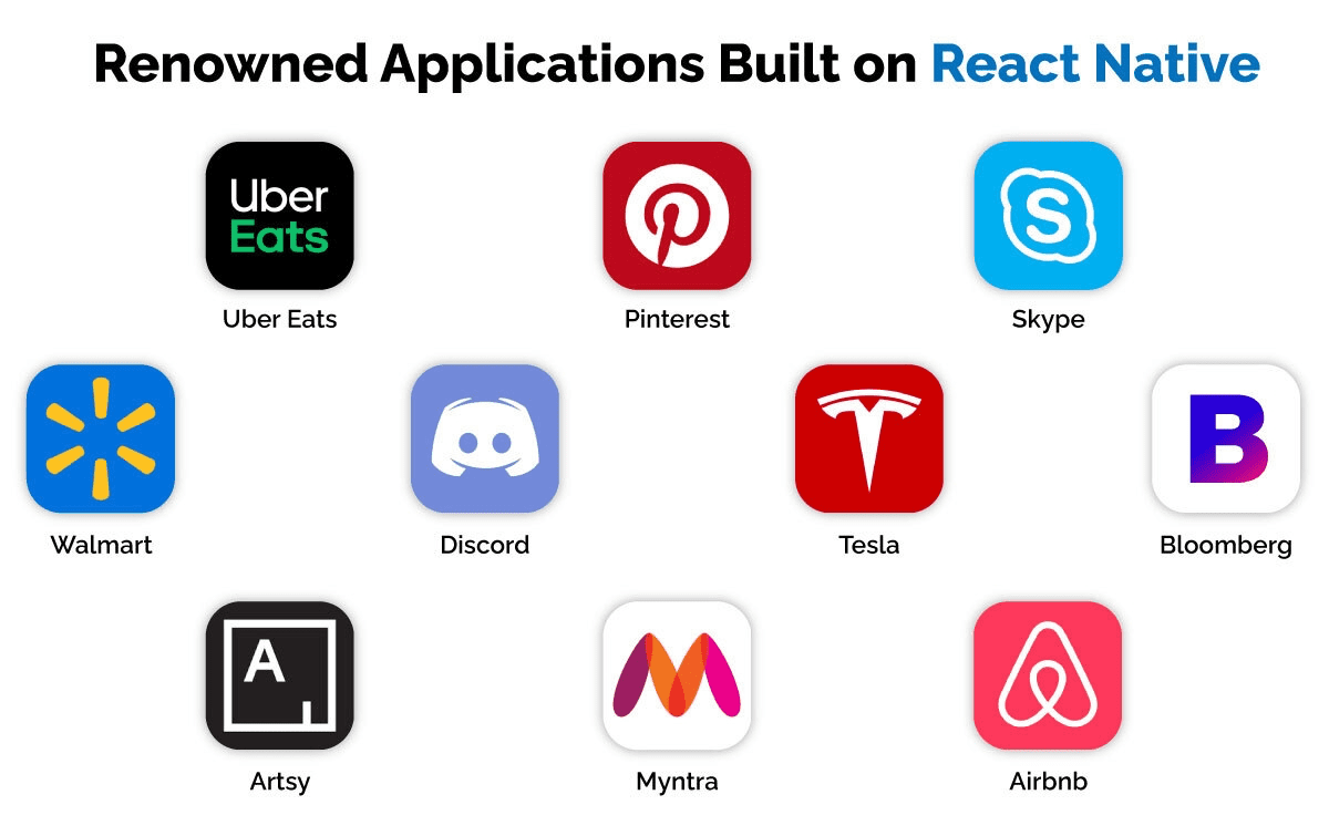 Advantages of choosing React Native for your project